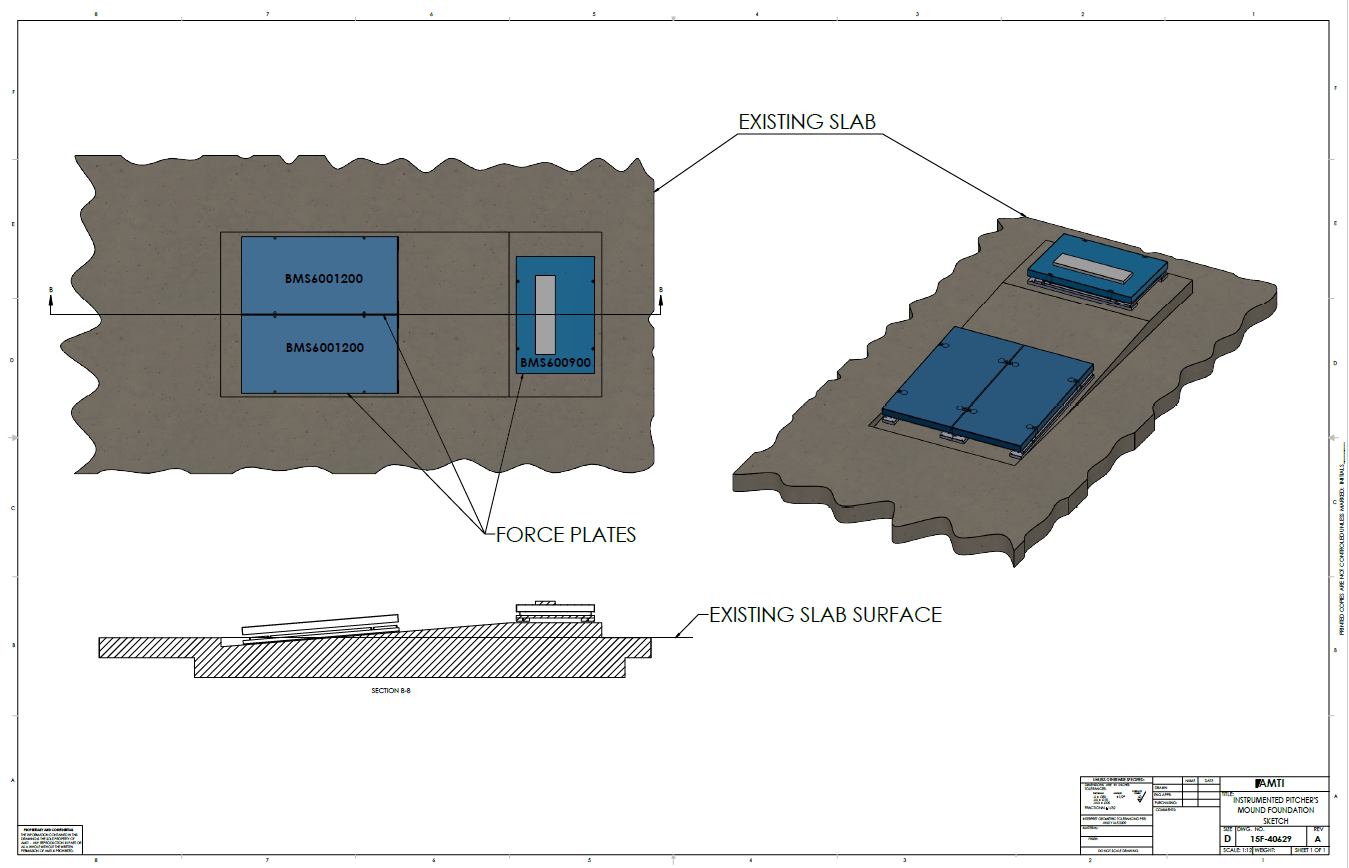 Instrumented Pitching Mound | 3D Force Measurement