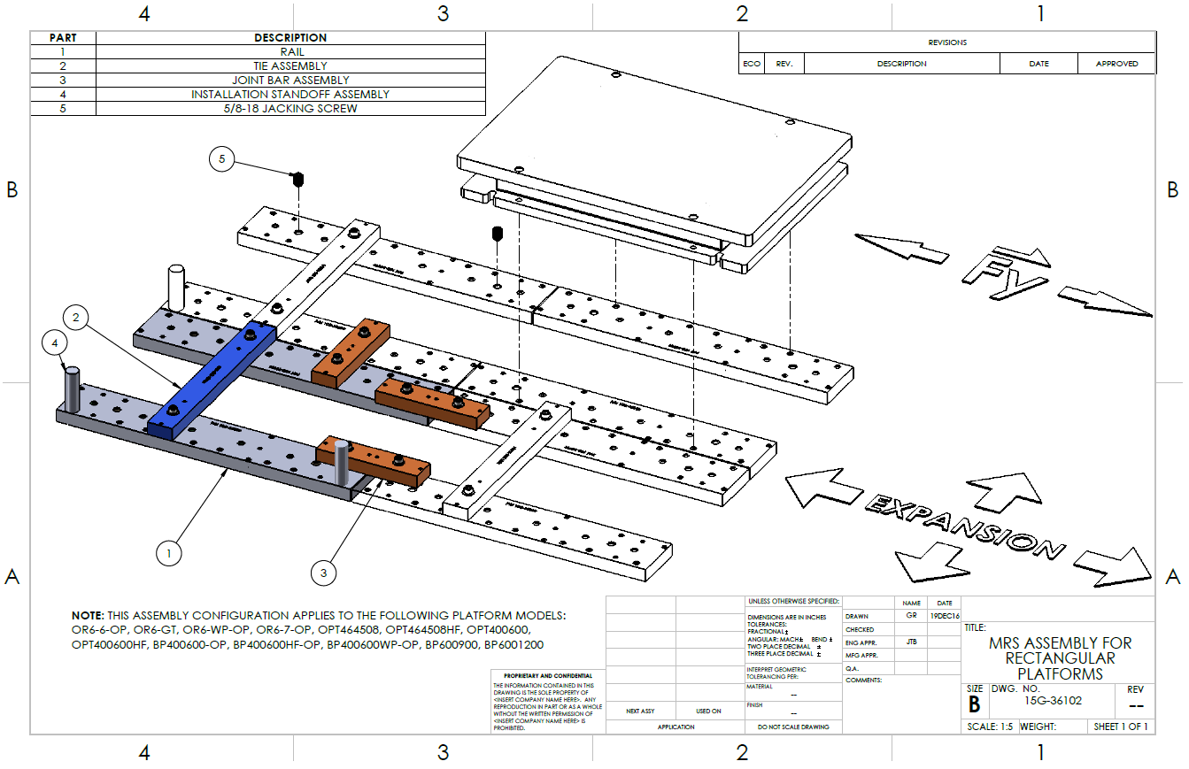 Modular Rail System | Filler Plates